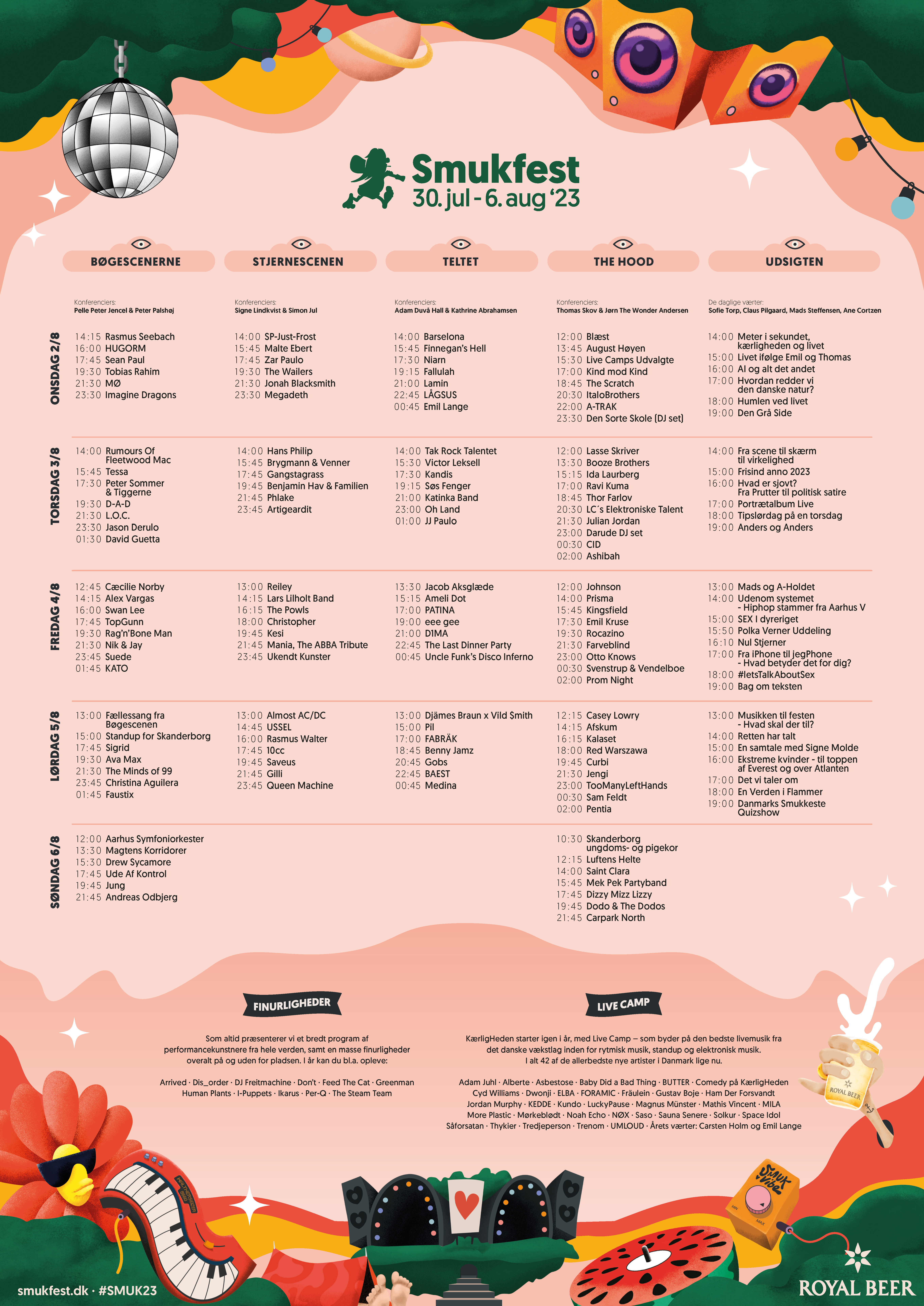 Smukfest plakater gennem tiden